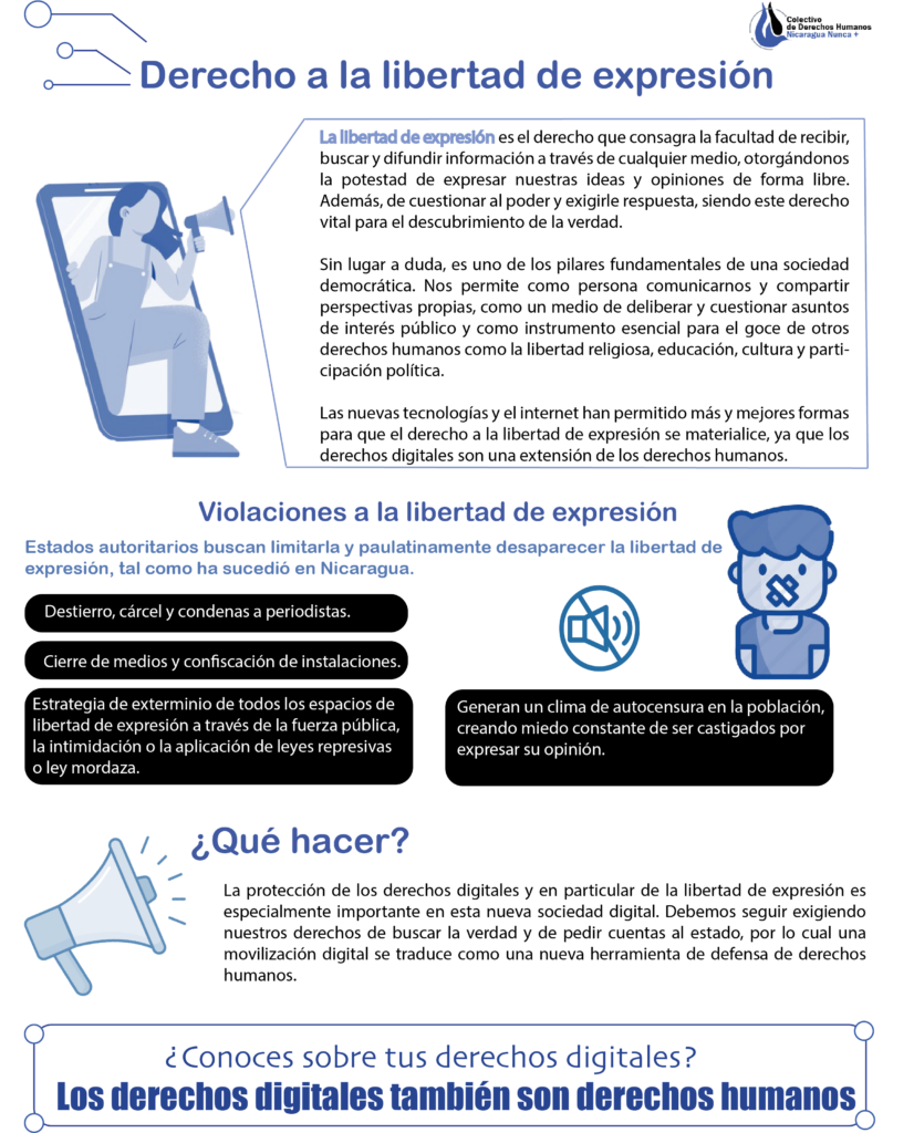 Derecho a la libertad de expresión - Colectivo de Derechos Humanos Derecho a la libertad de expresión - Colectivo de Derechos Humanos